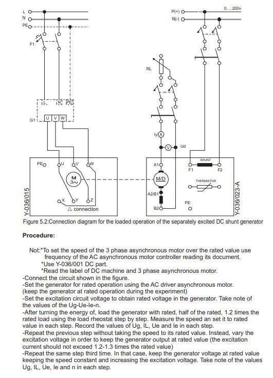 Solved Experiment 5:LOADED OPERATION OF THE SEPARATELY | Chegg.com