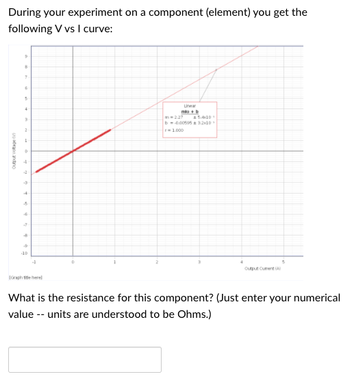 Solved During your experiment on a component (element) you | Chegg.com