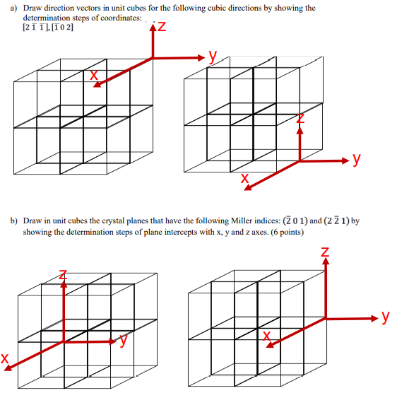Solved a) Draw direction vectors in unit cubes for the | Chegg.com