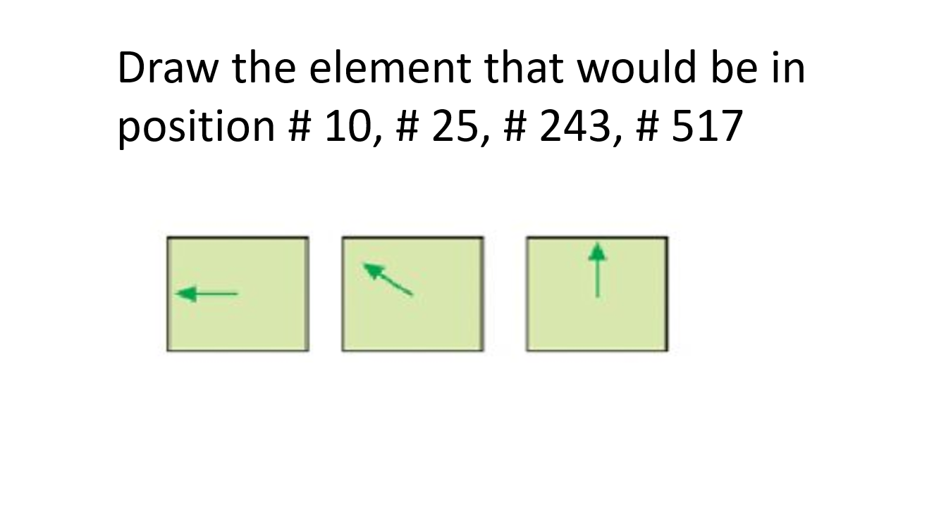 Solved Draw the element that would be in position # 10, # | Chegg.com