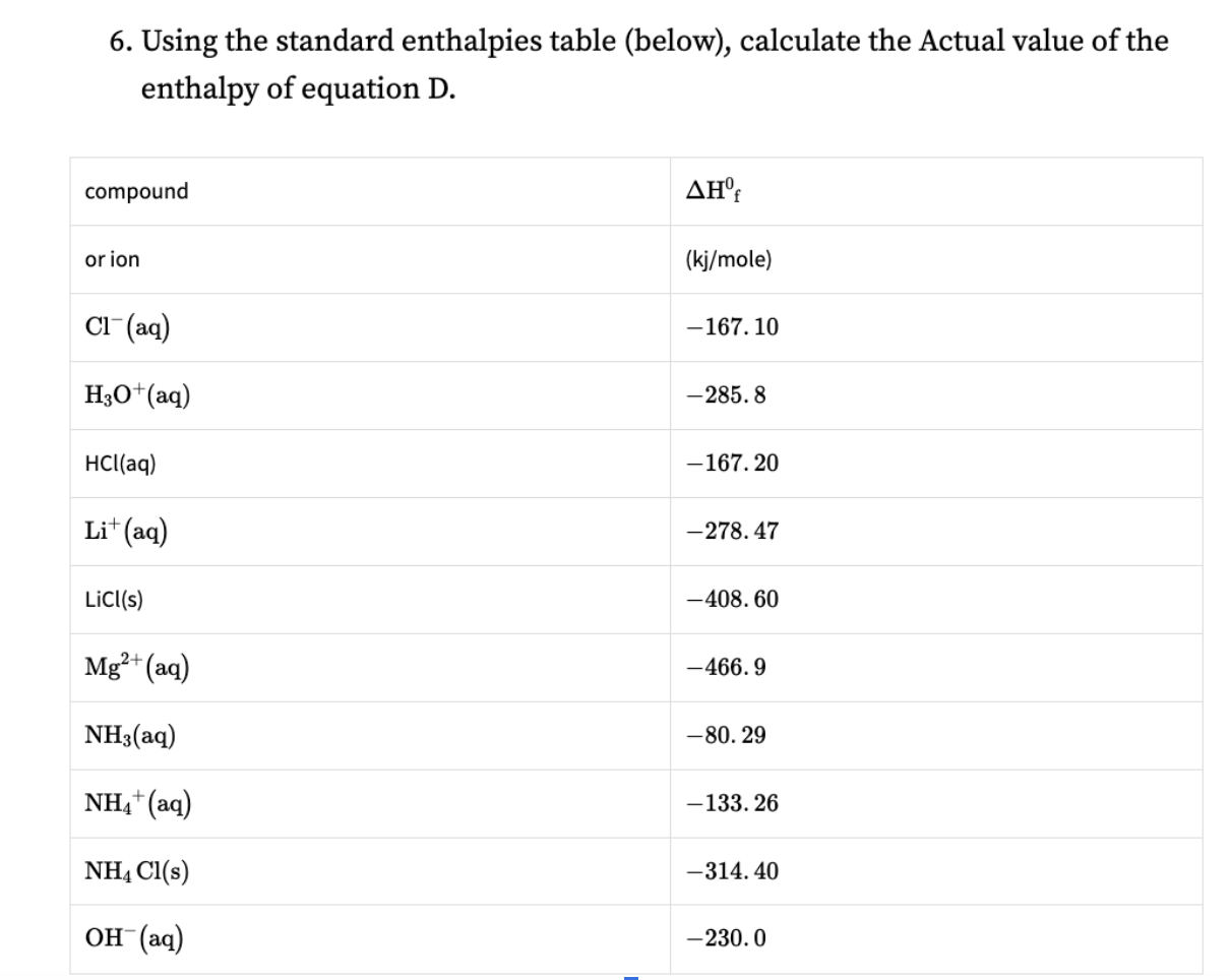 Solved is Mg(s)+2H2O(l)→Mg2+(aq)+2OH−(aq)+H2(g)6. Using the | Chegg.com