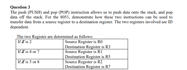 Solved Question 3 The push (PUSH) and pop (POP) instruction | Chegg.com