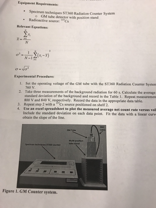 Solved Equipment Requirements: Spectrum techniques ST360 | Chegg.com