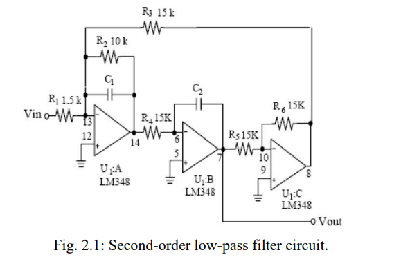 Solved Fig. 2.1: Second-order low-pass filter | Chegg.com