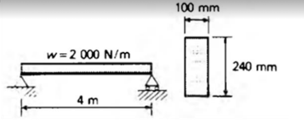 Solved Calculate the stresses in the extreme fibers, | Chegg.com