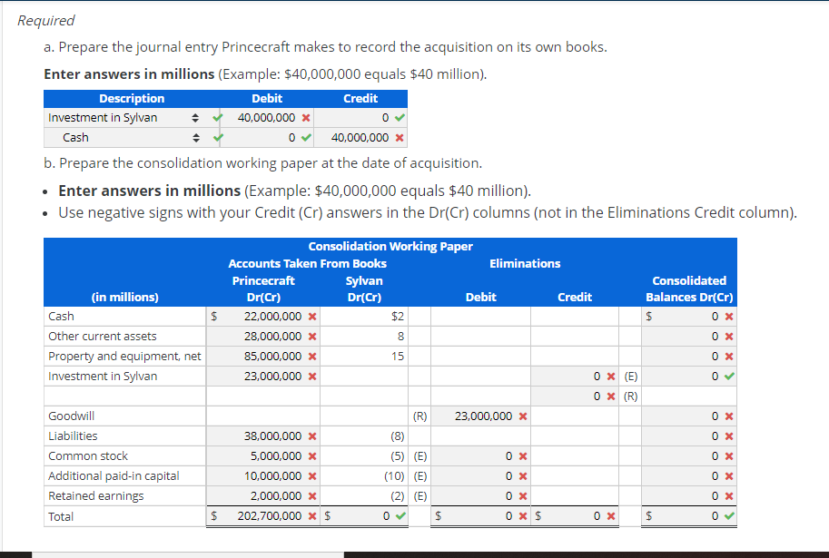 Solved Consolidation Working Paper, Simple Example Below are | Chegg.com