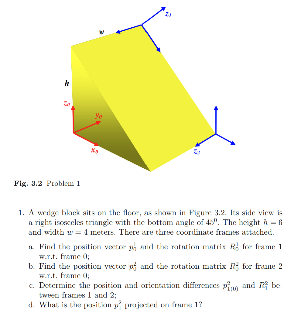 Solved Fig. 3.2 Problem 1 1. A wedge block sits on the | Chegg.com