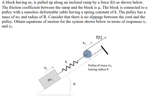 Solved A block having my is pulled up along an inclined ramp | Chegg.com