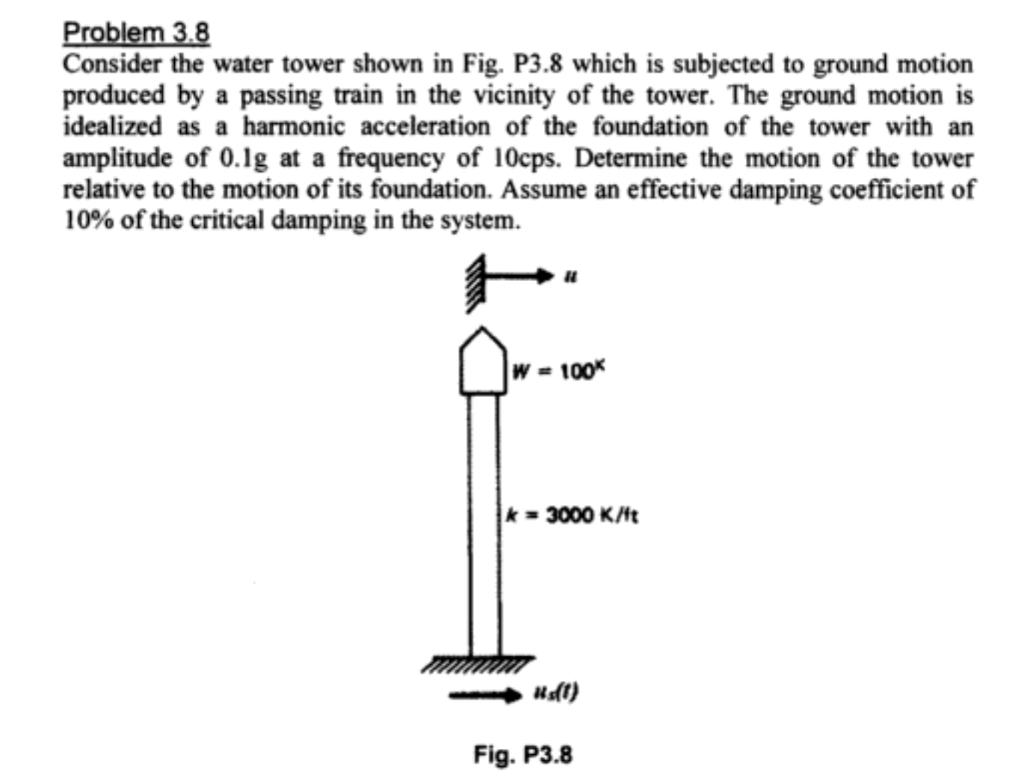 Solved Problem 3.8 Consider the water tower shown in Fig. | Chegg.com