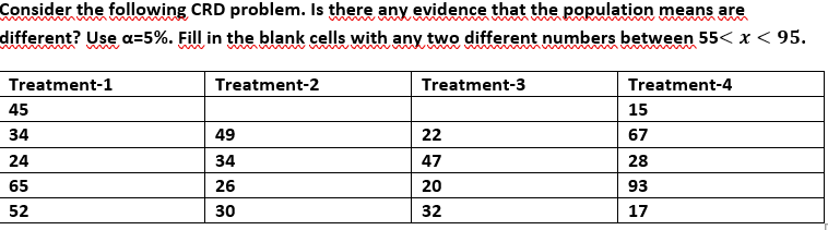 Solved Consider the following CRD problem. Is there any | Chegg.com