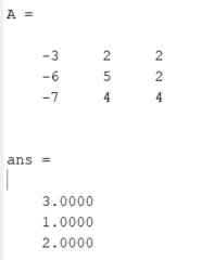 Solved QUESTION 3 3. Solution by Diagonalization: In Problem | Chegg.com