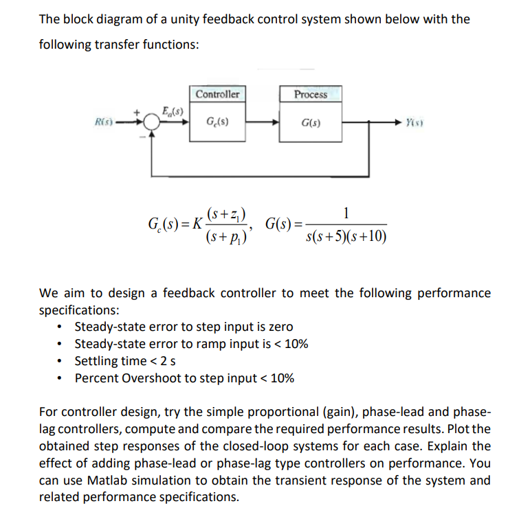 Solved The block diagram of a unity feedback control system | Chegg.com