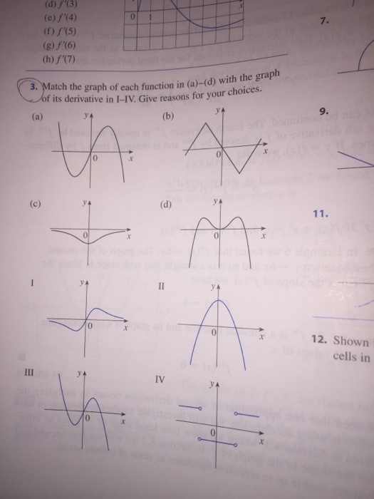 Solved 25-30 Find f'(a). 25,f(x) = 3x2-4x + 1 26. f(t) 2t3 + | Chegg.com