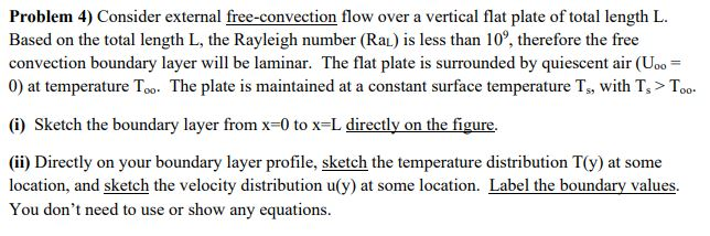 Solved Problem 4) Consider external free-convection flow | Chegg.com