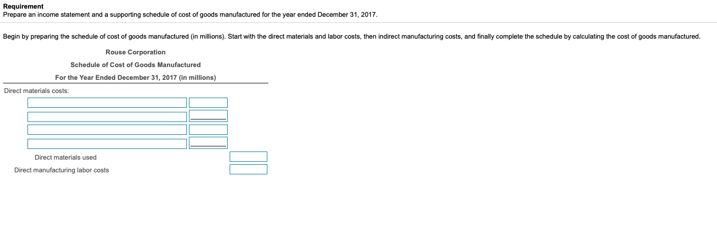 Solved The Rouse Corporation has the following account | Chegg.com