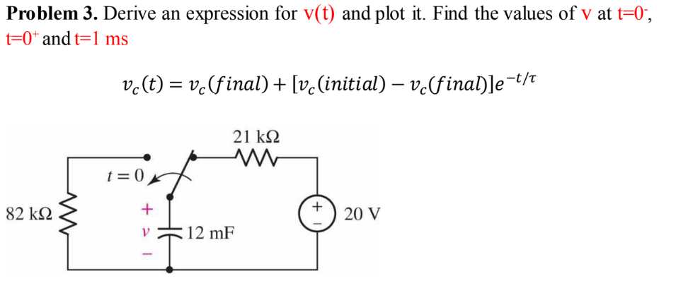 Solved Problem 3. ﻿Derive an ﻿expression for v(t) ﻿and plot | Chegg.com