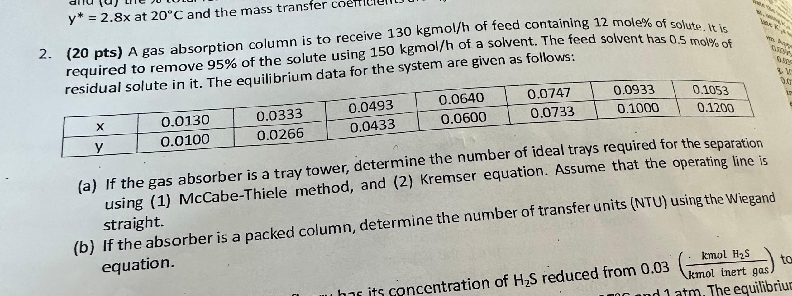 Solved column is to receive 130kgmol/h of feed containing 12 | Chegg.com