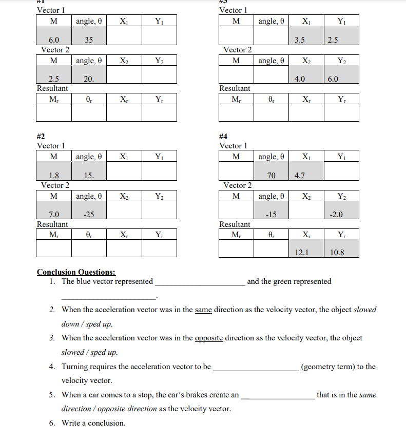 Solved Part III: Calculating Resultant Vectors: review of | Chegg.com