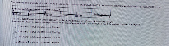 Solved The following table presents Infomon on a potential | Chegg.com