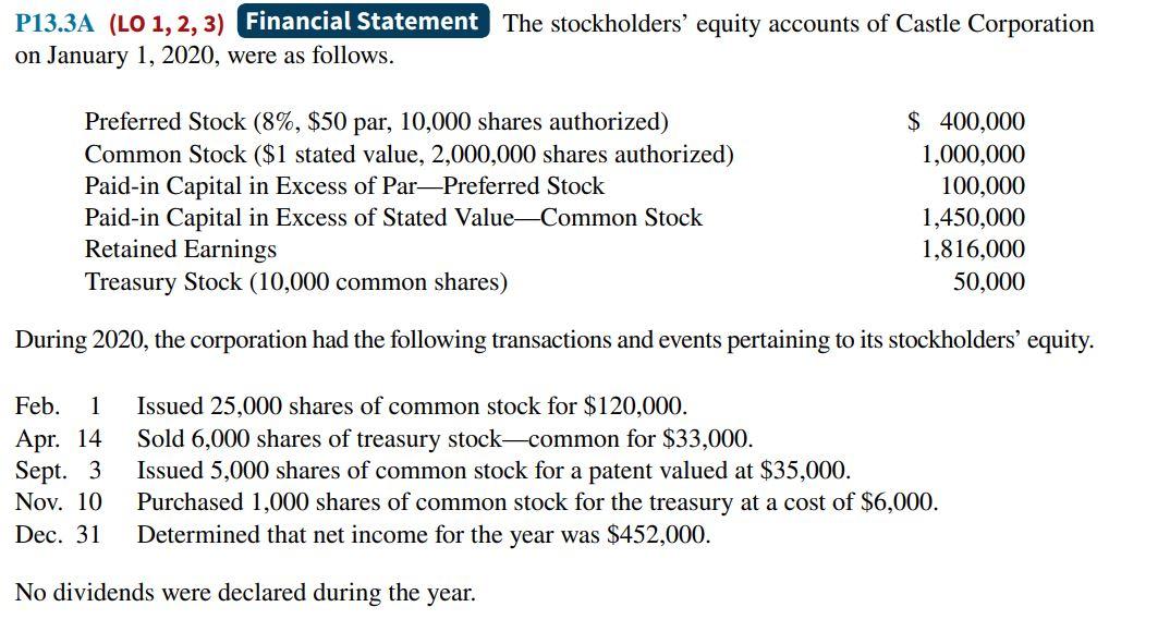 Solved Feb. 1 Issued 25,000 shares of common stock for | Chegg.com