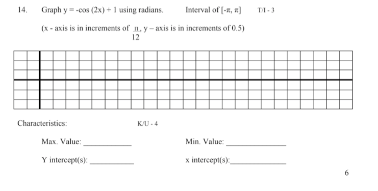 Solved 14. Graph y = -cos (2x) + 1 using radians, Interval | Chegg.com