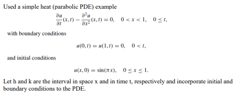 URGENT! Write a MATLAB code using the Crank-Nicolson | Chegg.com
