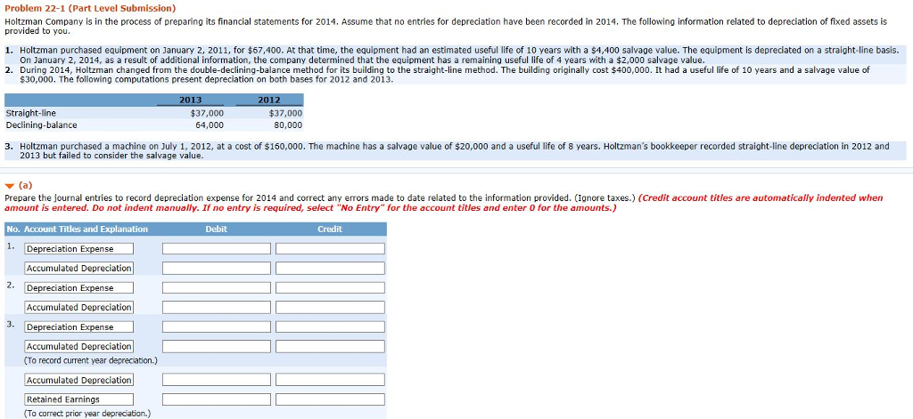 Solved Problem 22-1 (Part Level Submission) Holtzman Company | Chegg.com