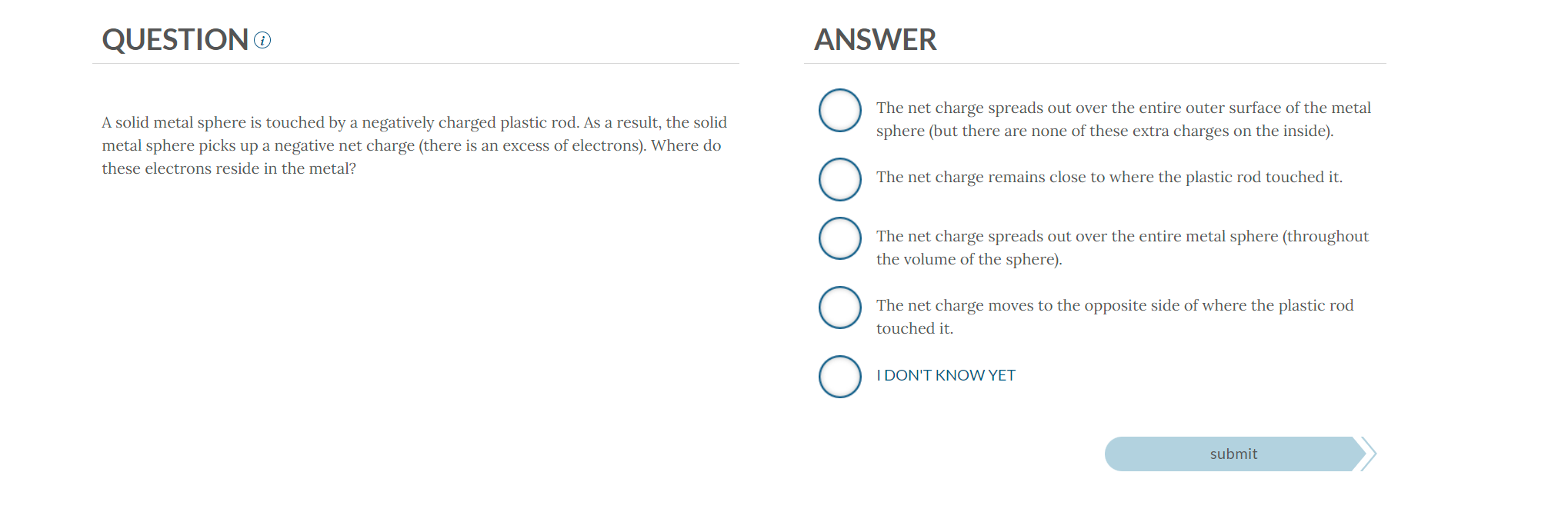 Solved A solid metal sphere is touched by a negatively | Chegg.com