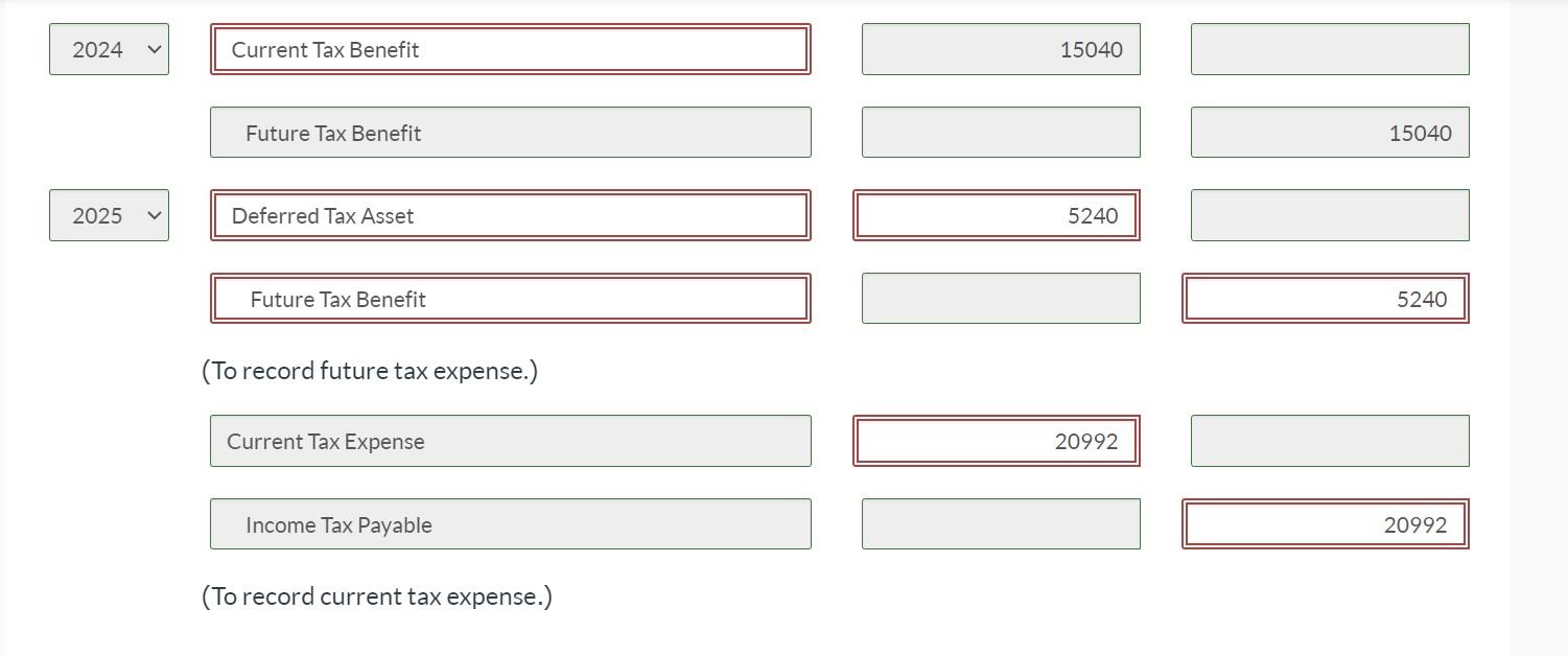Solved Swifty Corporation reported the following income for | Chegg.com