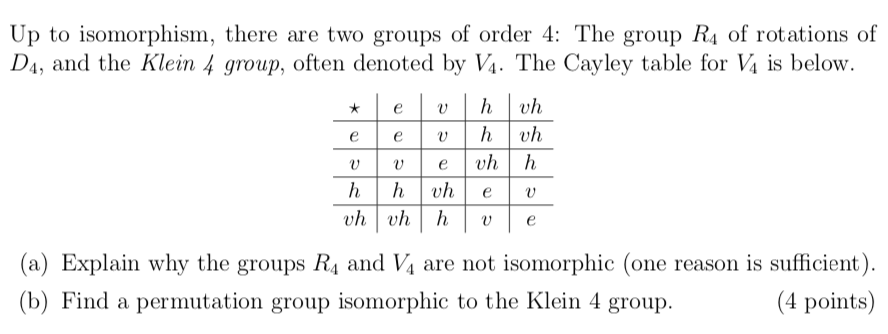 Solved Up to isomorphism, there are two groups of order 4: | Chegg.com