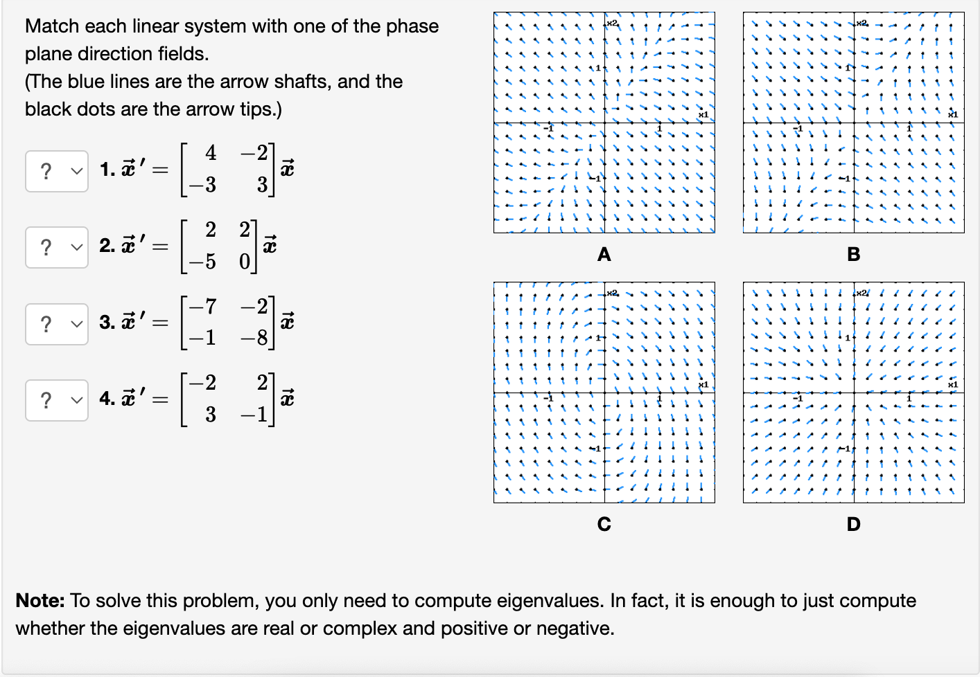 Solved Match each linear system with one of the phase plane | Chegg.com