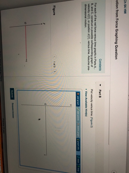 Ch 04 HW lotion from Force Graphing Question | Chegg.com