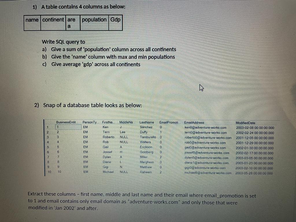 Solved 1) A table contains 4 columns as below: name | Chegg.com
