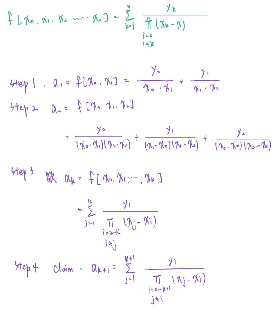 Solved write a python program | Chegg.com