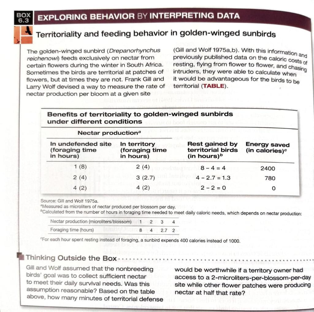 Solved BOX EXPLORING BEHAVIOR BY INTERPRETING DATA | Chegg.com