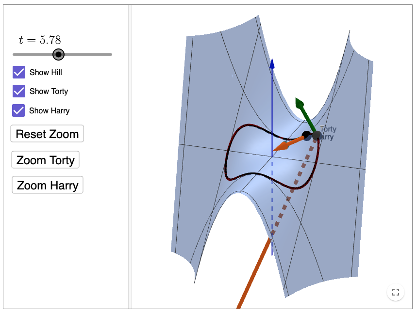 Solved t=0Harry has become quite adjusted to racing along | Chegg.com