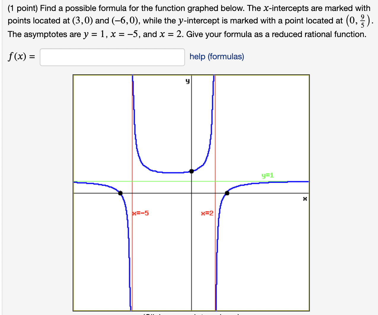 Solved (1 point) Find a possible formula for the function | Chegg.com