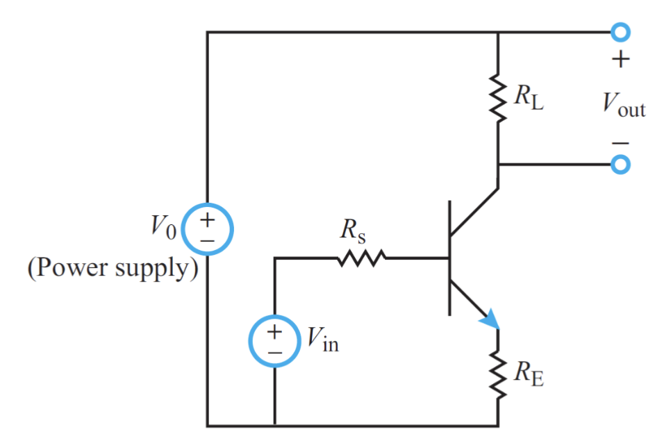 Solved Find the Thevenin equivalent circuit as seen at the | Chegg.com