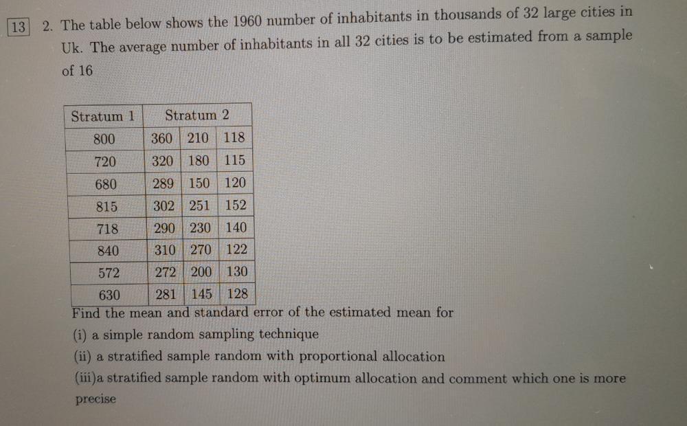 Solved 2. The table below shows the 1960 number of | Chegg.com