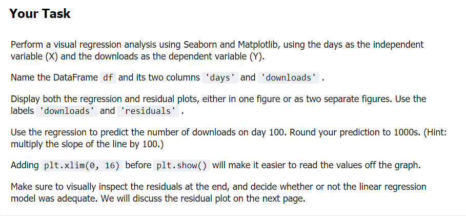 Solved Your Task Perform a visual regression analysis using | Chegg.com