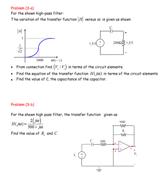 Solved For the shown high-pass filter:The variation ofthe | Chegg.com
