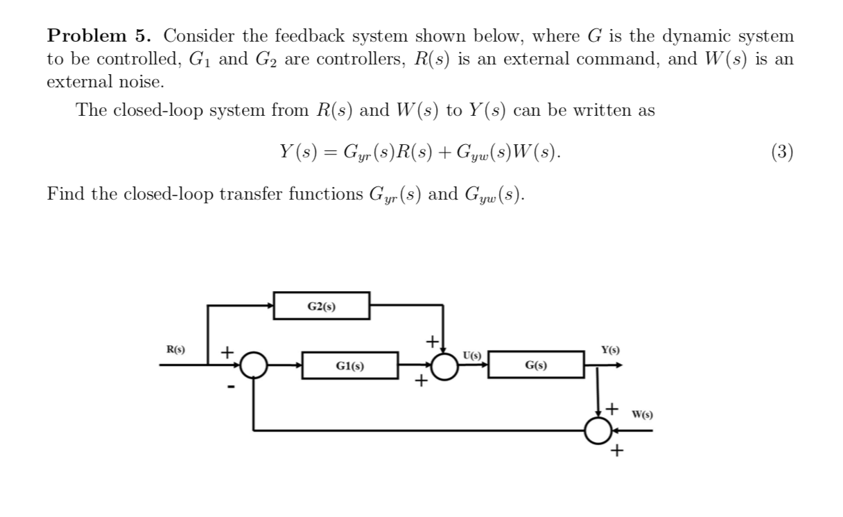 Solved Problem 5. Consider the feedback system shown below, | Chegg.com