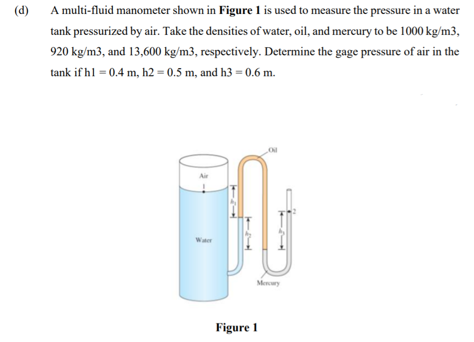 Solved (d) A multi-fluid manometer shown in Figure 1 is used | Chegg.com