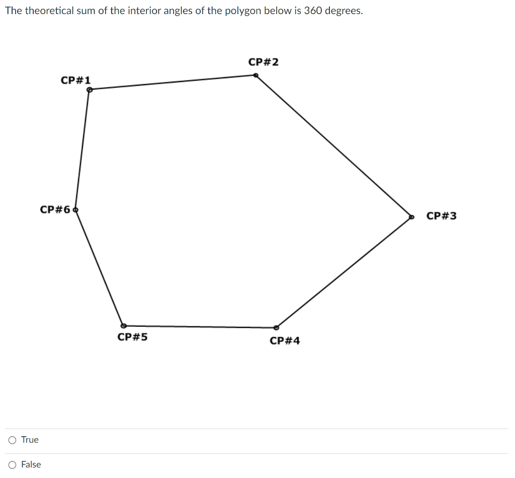 Solved The theoretical sum of the interior angles of the | Chegg.com