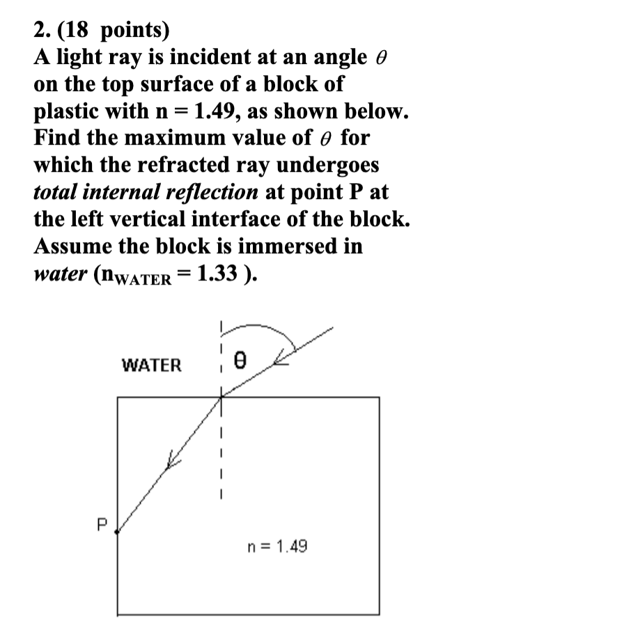 Solved 2. (18 points) A light ray is incident at an angle θ | Chegg.com