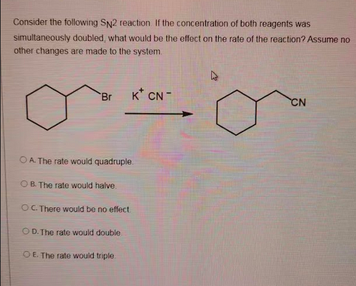 Solved Consider the following SN2 ﻿reaction. If the | Chegg.com
