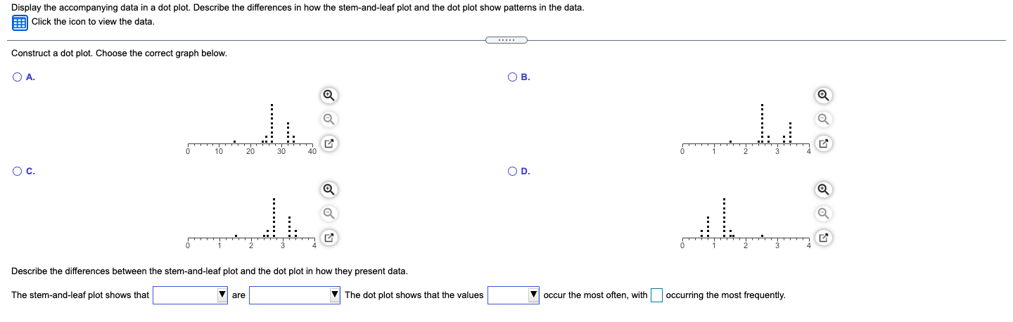 Display the accompanying data in a dot plot. Describe | Chegg.com