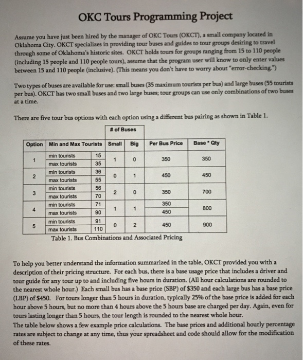 Solved OKC Tours Programming Project Assume you have just | Chegg.com