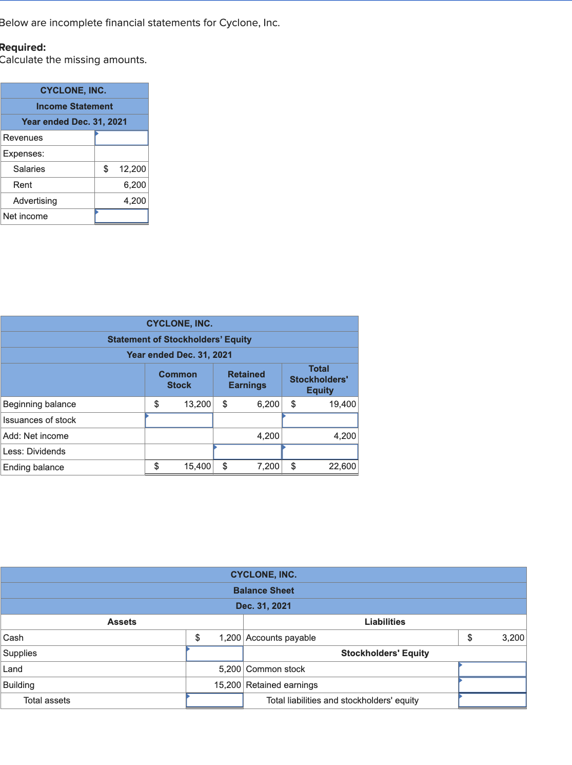 Solved Below are incomplete financial statements for | Chegg.com