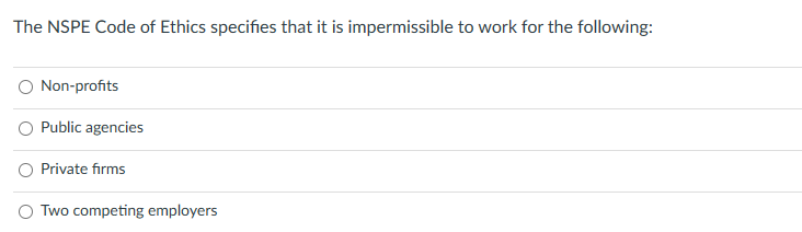 The NSPE Code of Ethics specifies that it is | Chegg.com